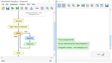 Read Text File Using Flowgorithm TestingDocs Read Text File Using Flowgorithm TestingDocs