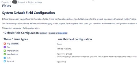 Solved Resolution Field Not Appearing On Issue Layout