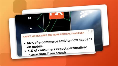 Native Mobile Apps Are More Critical Than Ever Fanreach