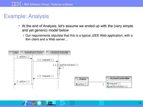 Ppt Object Oriented Analysis And Design With Uml2 And Rational