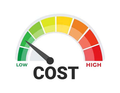 Premium Vector Cost Efficiency Meter Vector Illustration Budget