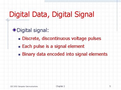 Chapter 2 The Physical Layer Encoding Schemes Physical