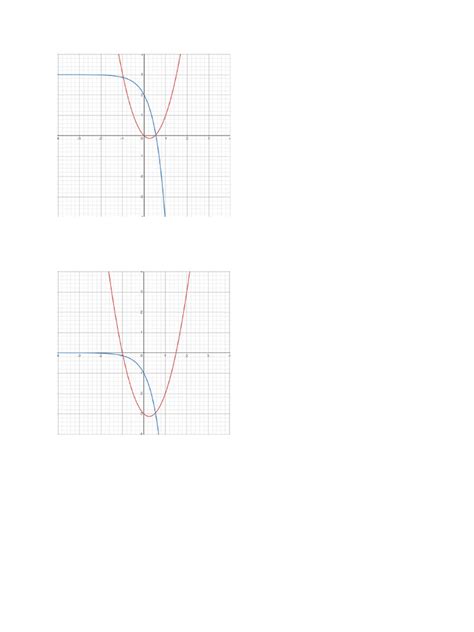 Maths Graphs Pdf