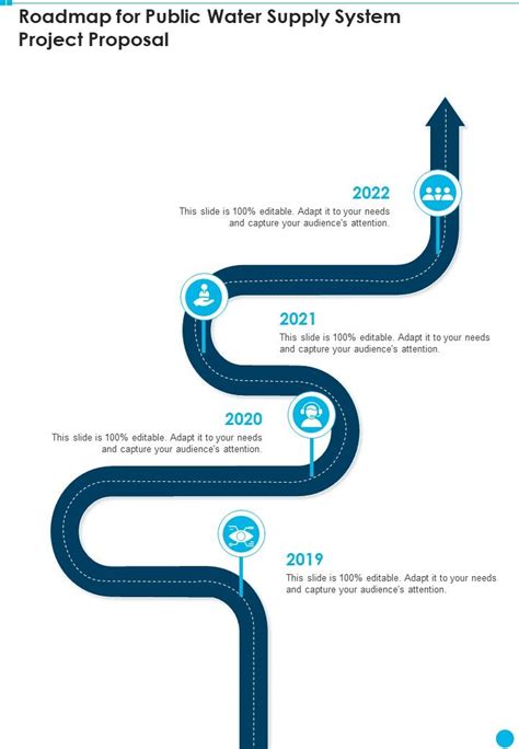 Roadmap For Public Water Supply System Project Proposal One Pager Sample Ex
