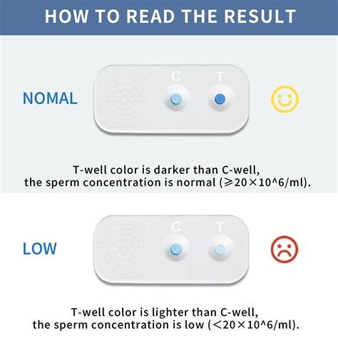 Sets Box Of Male Fertility Tests DIY Sperm Test Sperm Count Home Test Kit Health