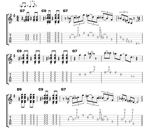 5 Blues Licks In G Guitar Pro Tabs With Audio Track Guitar Pro Blog