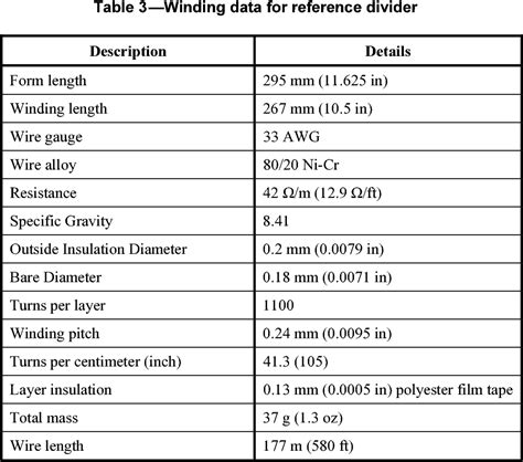 Figure From IEEE Standard For High Voltage Testing Techniques Semantic Scholar