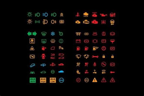 Comprendre La Signification Des Voyants Du Tableau De Bord