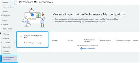 Google Ads Performance Max Experiments Now Rolling Out
