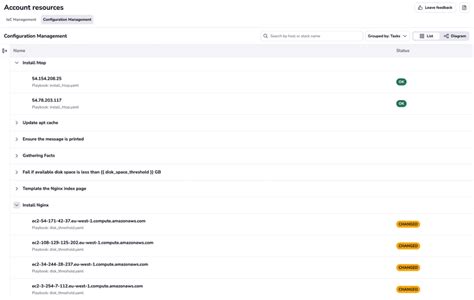 50 ansible best practices to follow [tips and tricks]