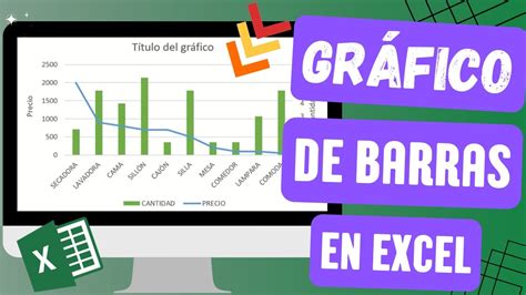 Como Hacer Un Grafico De Barras Excel🟢 Youtube