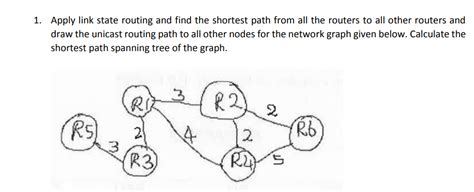 Solved 1 Apply Link State Routing And Find The Shortest