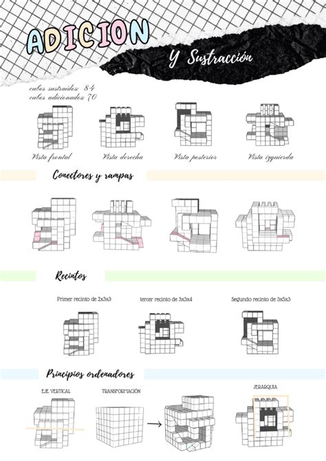 Abocinado Arquitectura Y Arquitectura