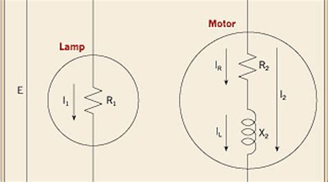 The Basics Of Vector Analysis Part 2 Ecandm