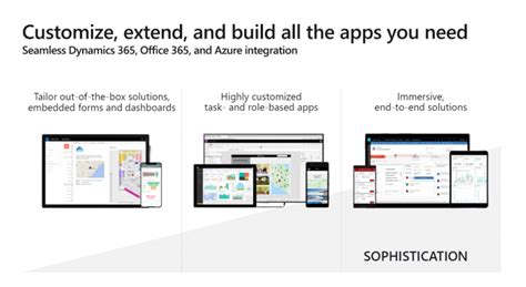 To Get Hired Powerapps Interview Questions And Answers