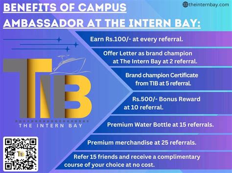 Heramb Pareek Posted On Linkedin