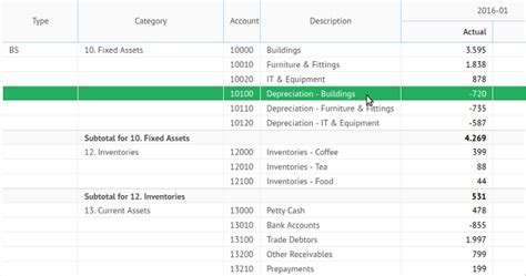 A 10 Step Guide To Creating An Email Client With Webix Framework