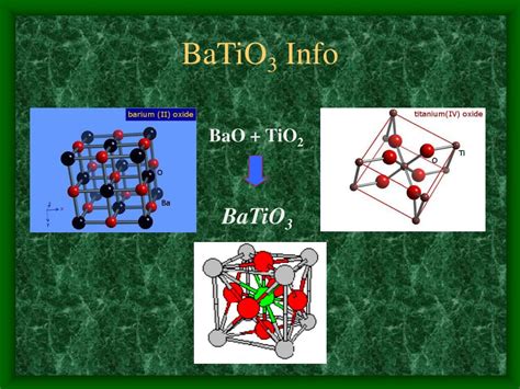 Ppt Barium Titanate Powerpoint Presentation Free Download Id 205765