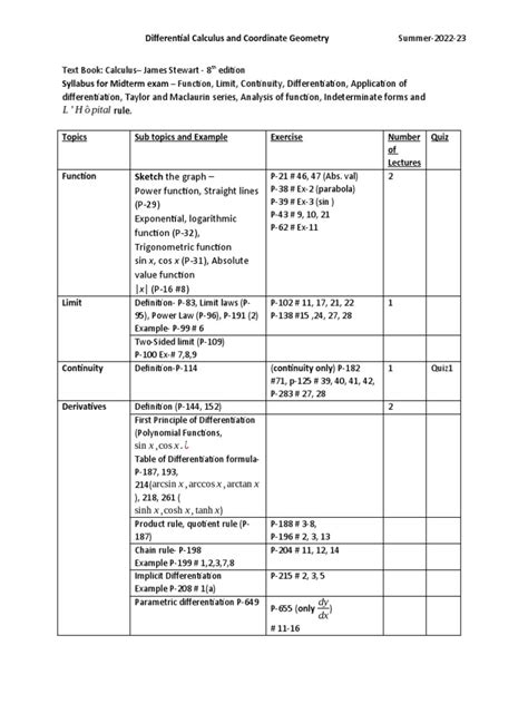 Math 1 Exercises Mid Summer23 Pdf Differential Calculus Function Mathematics