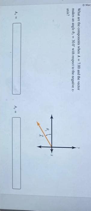 Solved What Are The Components Ax And Ay Of Vector A When Chegg Com