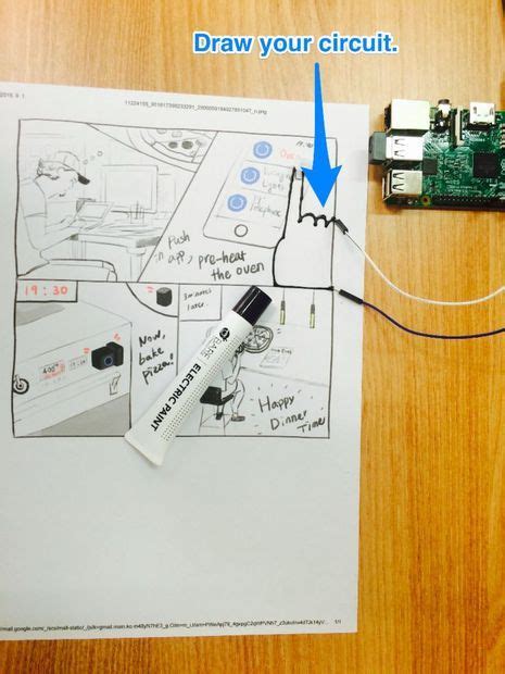 Ifttt Raspberry Pi Prota Os For Home Automation