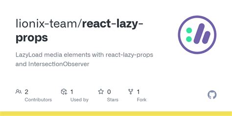 github lionix team react lazy props lazyload media elements with react lazy props and