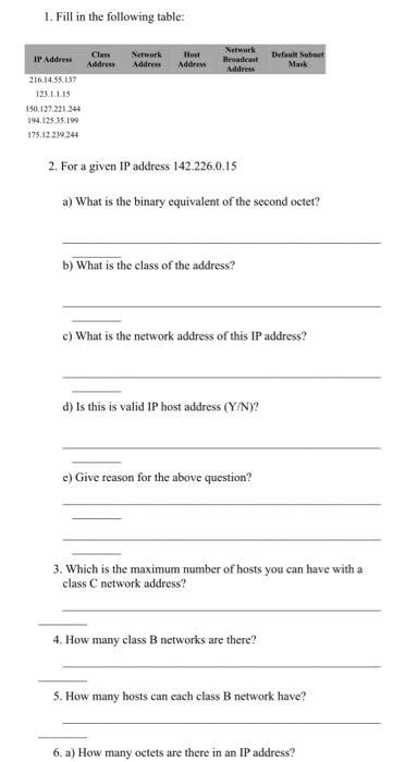 Solved Task Use The IP Address Chart And Your Knowledge Chegg Com