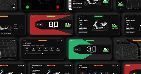 Dashboard 197 By Abhishekbalaji Vehicle Intelligence Ather Community