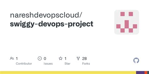 Github Nareshdevopscloudswiggy Devops Project