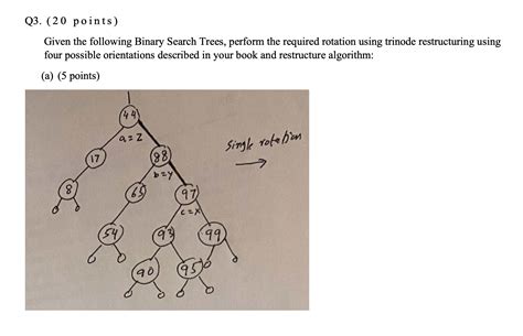 Solved 3 20 Points Given The Following Binary Search
