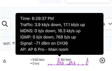 Client Insights Feature Requests Alta Labs