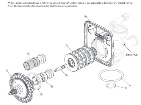 Clack Spacer Stack Assembly For The Ws1 Valve Part V3005