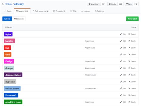 开源社区如何成为积极的贡献者开源小助理 开源