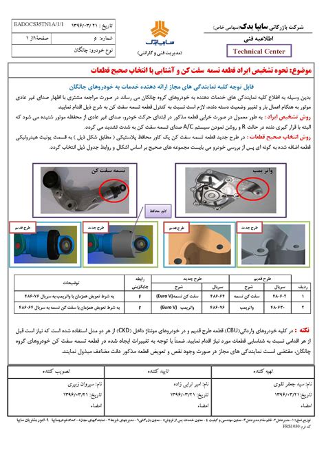 عیب یابی تسمه سفت کن چانگانcs35 ناسیکوتک