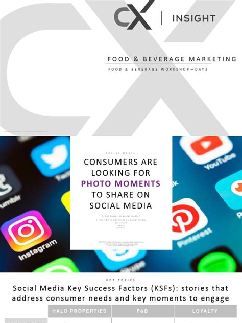 Cx Consumer Insight Pdf Hospitality Industry Food And Drink