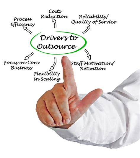 Outsourcing In Subcontracting All That Cannot Be Treated By The Company