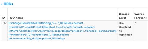 Spark UI Storage Tab Python