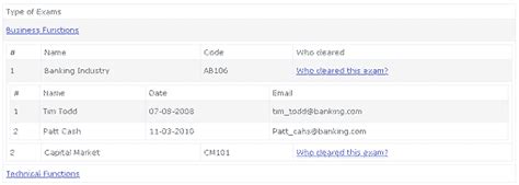 building user interface for display of hierarchical data without using server side controls