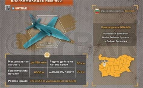 Русия се стресна че България ще прати оръжие на възмездието на Украйна