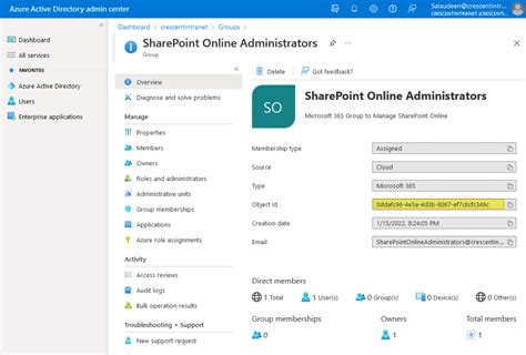 Sharepoint Online Set Active Directory Security Group As Site Collection Administrator Using