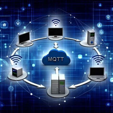 Protocolo Mqtt Fundamentos De Sua Arquitetura Básica
