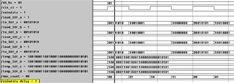 Timing Diagram Of The 8 Bit Data Path To The 3d Flow Trigger