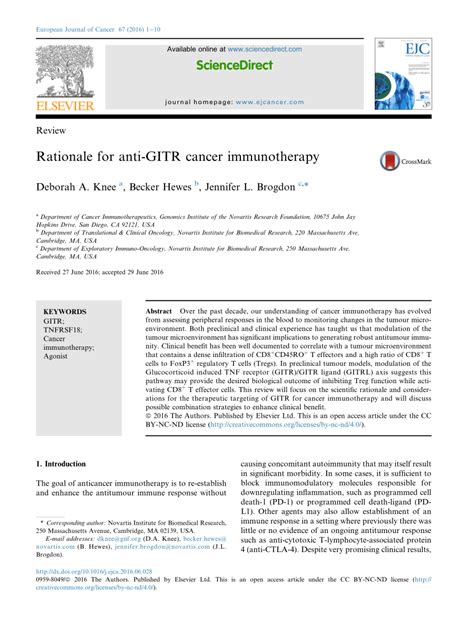 Pdf Rationale For Anti Gitr Cancer Immunotherapy
