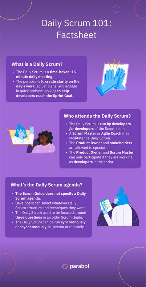 Daily Scrum Complete Beginners Guide Parabol Daily Scrum Complete Beginners Guide Parabol