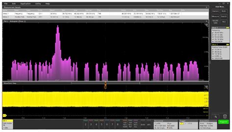 Measuring Digital Clock Stability And Jitter With An Oscilloscope Tektronix