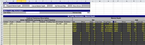 Getting Started With The Tws Dde For Excel Api Webinar Notes
