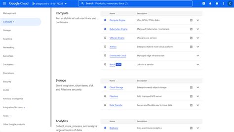 Teaching Cloud Certifications Top 6 Learnings In28minutes Cloud