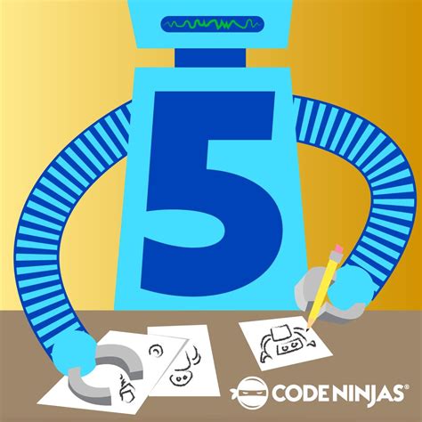 Edward Gage On Linkedin 5daysleft Countdownbegins Codeninjas Impact