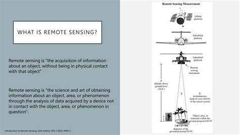 Fundamentals Of Remote Sensing Introduction Pptx