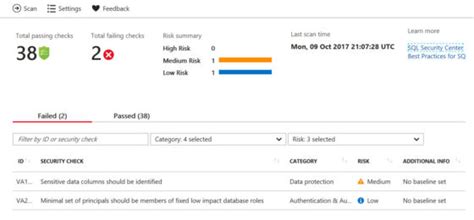 Sql Vulnerability Assessment Thomas Larock